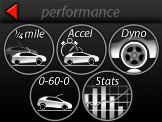 Hacking Car Performance Is Easier Than You Think