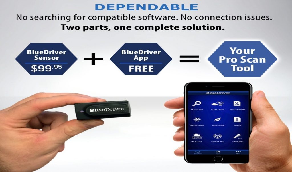 Best 5 OBD2 Bluetooth Adapters and Scanner 2025 Reviews