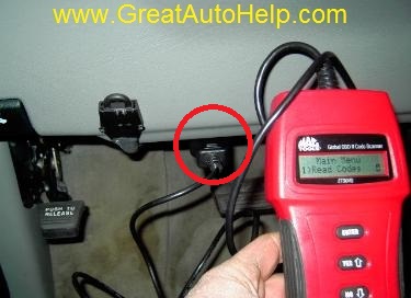 Automotive Computer Codes Explained