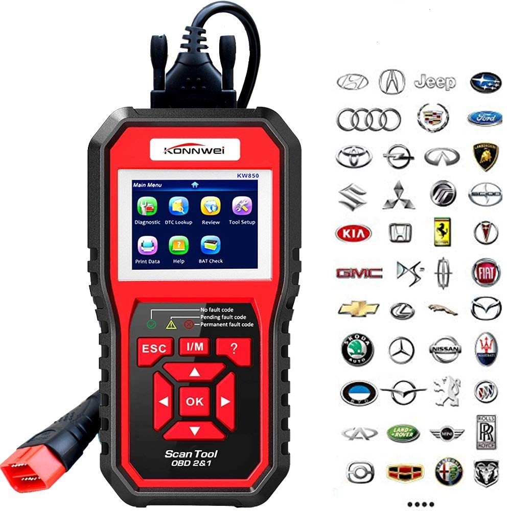 Auto Scan Codes Understanding And Interpreting Auto Scan Codes Auto Scan Codes Understanding And Interpreting Auto Scan Codes